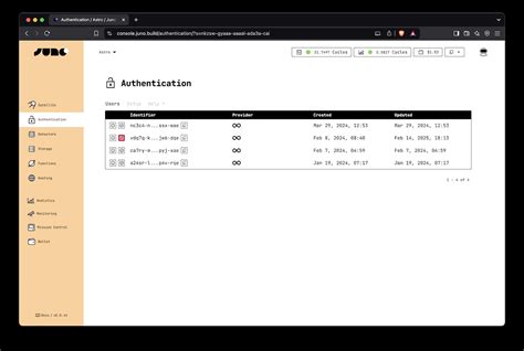 Management Juno