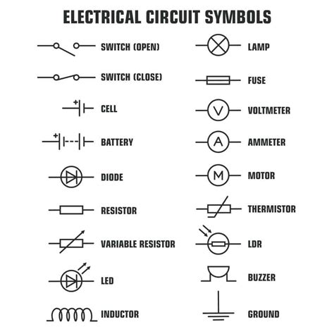Symbols Of Electrical Components Used In Circuit Diagram Ele