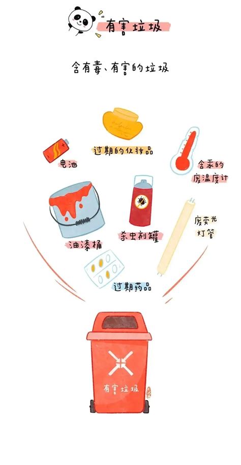 垃圾分类 这些垃圾分类知识，你知道吗？（一）澎湃号·政务澎湃新闻 The Paper