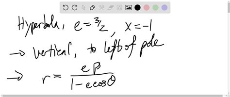 Solved Find A Polar Equation Of The Conic With Its Focus At The Pole Conic Eccentricity