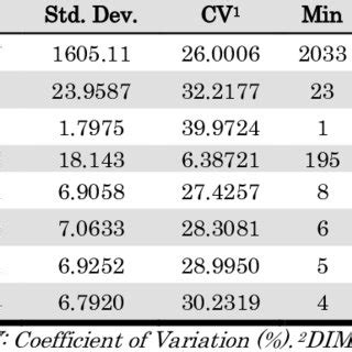 Simplified Water Injection Pipeline Network Of An Oilfield Download Scientific Diagram