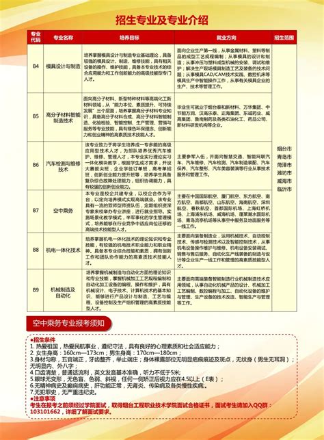 烟台工程职业技术学院2021年五年一贯制大专招生简章烟台教育胶东在线教育频道