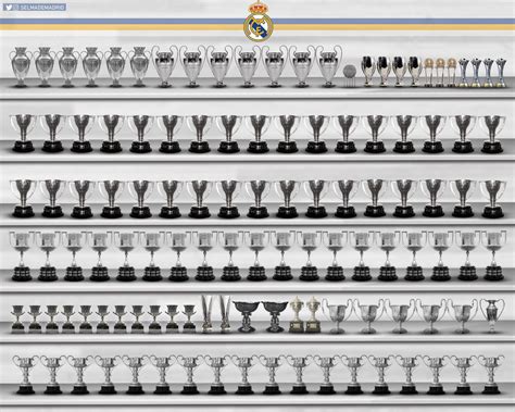 How Many Trophies Does Real Madrid Have In Total The Sports Prince