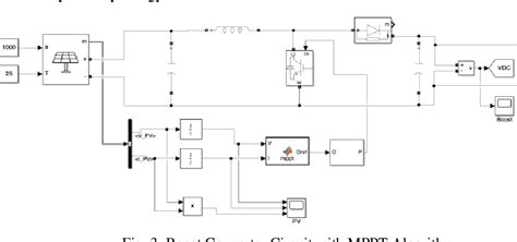 Figure 3 From Reactive Power Compensation Based Inverter Control For A