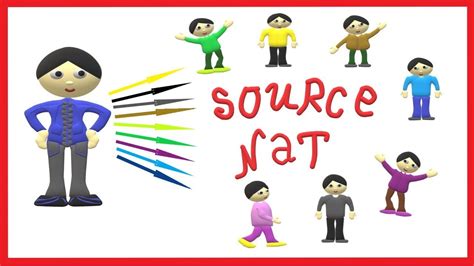 Snat Source Nat Iptables часть 9 Youtube