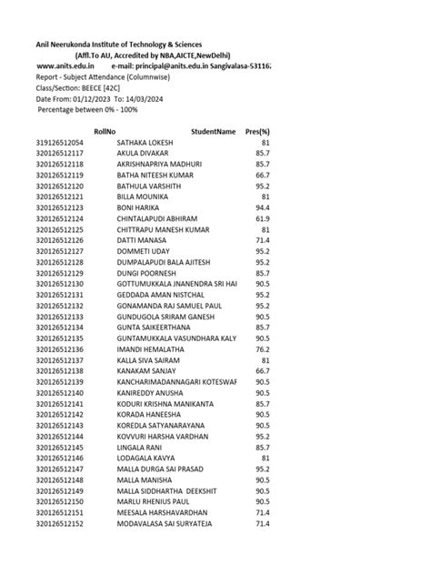 Vnd Openxmlformats Officedocument Spreadsheetmlsheetandrendition 1 Pdf