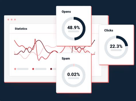 Email Deliverability DNS Problems Solved DKIM DMARC SPF Upwork
