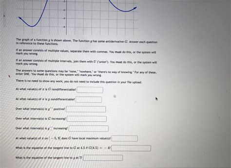 Solved Question The Graph Chegg Com