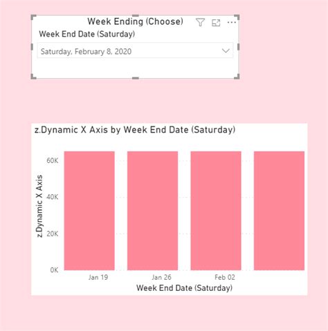 solved slicer filter interaction with chart microsoft fabric community