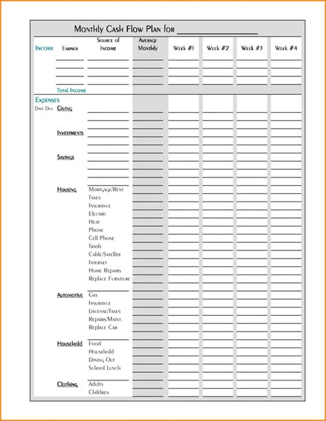 Grocery Budget Spreadsheet Template Inside Dave Ramsey Budget