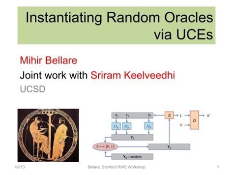 Slides Stanford Crypto Group