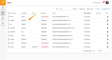 How To Help Reset A Users Password Together