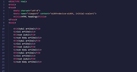 Smartcodingid Belajar Coding Html 3 Memahami Heading
