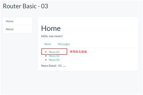 Vue jsvue router 分钟快速入门 keepfool 博客园