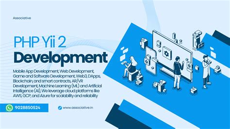 Yii 2 The Powerhouse Framework For Your Next Web Project Partner