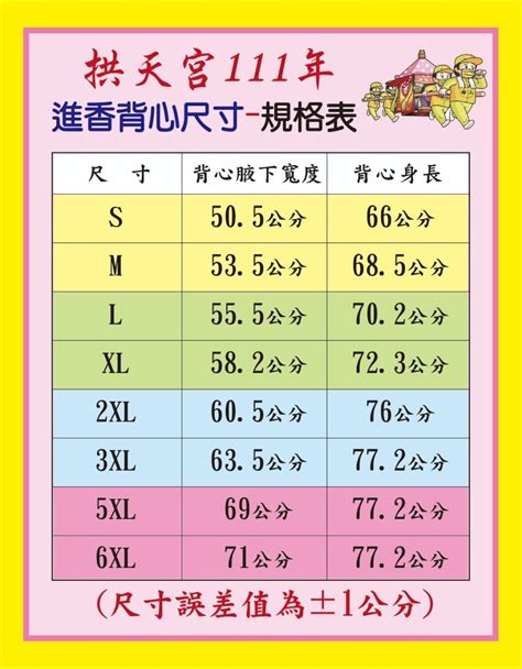 【白沙屯媽祖進香】報名時間、遶境路線、報名費用懶人包整理 2022 蘋果仁 果仁 Iphoneios好物推薦科技媒體