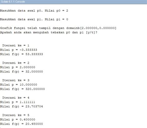METODE NUMERIK PENCARI AKAR PERSAMAAN NONLINEAR DENGAN METODE ITERASI