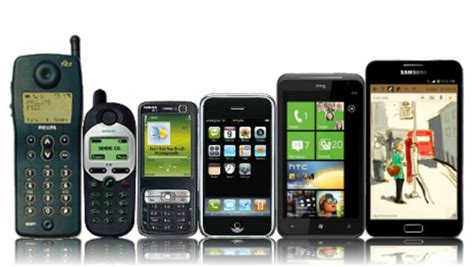Evolución de los dispositivos Moviles timeline Timetoast timelines