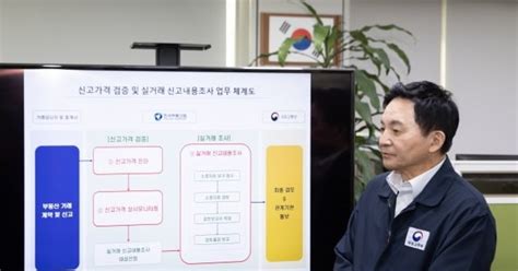 이번엔 작전세력 척결원희룡 시장 교란 행위 몰아내겠다
