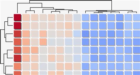 OSDR Visualization Portal
