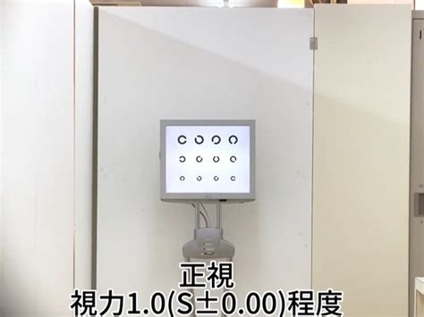 「視力001の世界」ってどんなの？ メガネ屋さんが作った見え方比較が話題に「ありそうでなかった！」｜まいどなニュース