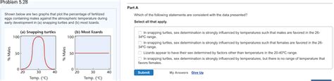Solved Problem 5 16 Part A Which Of The Following Are Chegg