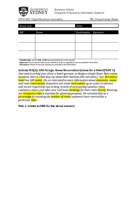 Session 5 Activity 2 Pt1 Erd Modelling Classifying Business