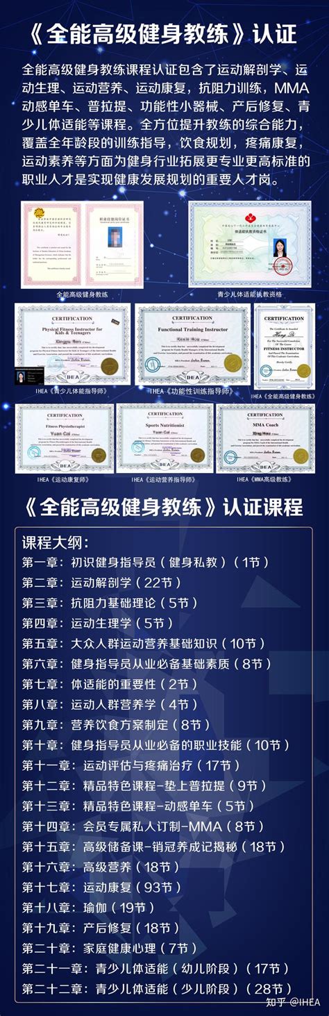 学习考取健身教练认证，最高性价比得自我投资 知乎
