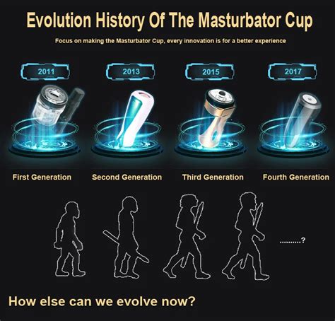 Double Rotation Multiple Mode Stimulation Sex Toys For Men Fleshline