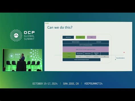 Free Video Interfaces In Near Data Computing Simplifying Snia Api For Compute Storage Devices
