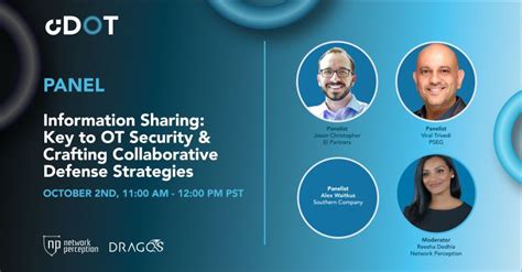 Otcybersecurity Cdot2024 Collaborativedefense Networkperception Dragos Network Perception