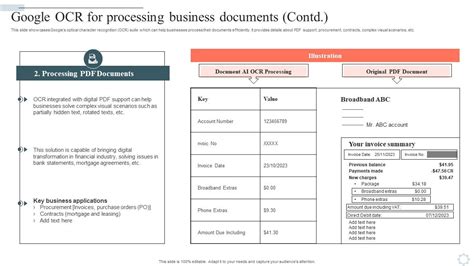 Googles Lamda Virtual Asssistant Google Ocr For Processing Business
