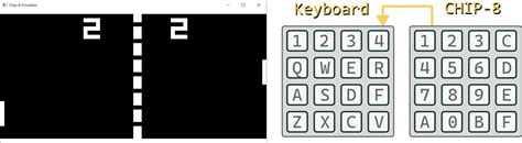 Github Nikolausrauch Chip Emu Chip Interpreter Written In C Sfml