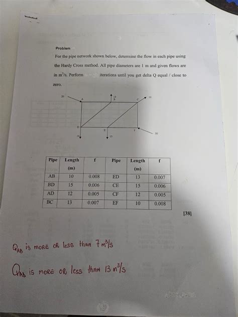 [solved] problem for the pipe network shown below determin