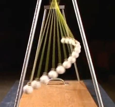 Hooke S Law And Simple Harmonic Motion HubPages