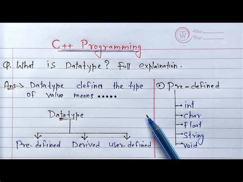 Understanding C Datatypes A Comprehensive Guide Galaxyai Galaxyai