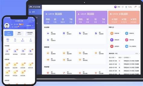 4大主流车辆管理系统推荐：帮助企业解决监管难、管车低效等难题 知乎