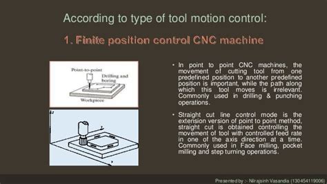 Nc Cnc And Dnc Machine