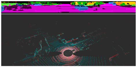Electronics Free Full Text Lidar Localization By Removing Moveable