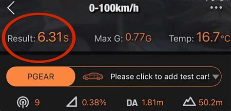 Smart Dream Car