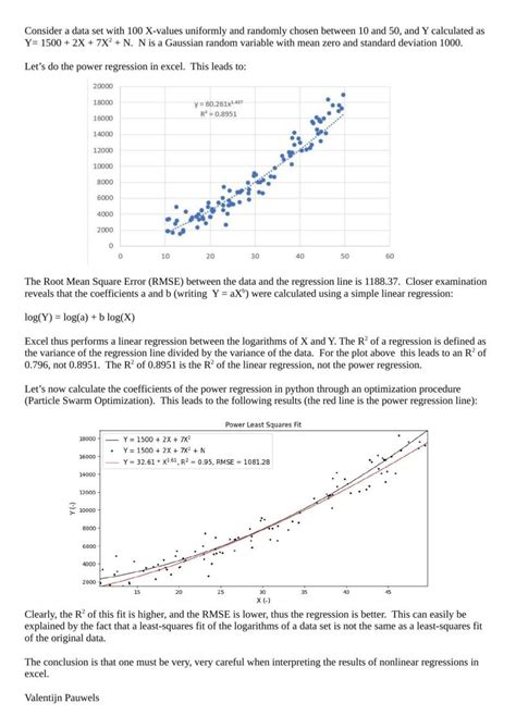 valentijn pauwels on linkedin all power regressions in excel are wrong