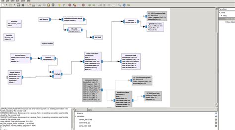 Commission Assistance With Gnu Radio Companion Rc Car Control R Hamdevs