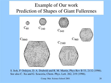 Ppt Linear Scaling ‘order N Methods In Electronic Structure Theory Powerpoint Presentation