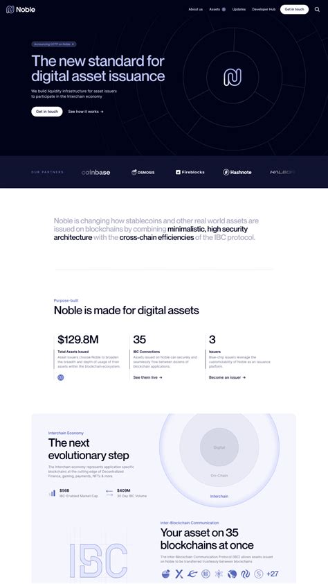 Website Design Gallery Categories Framer