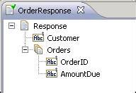WebMethods Flow Tutorial No 3 Create Document Types Knowledge Base