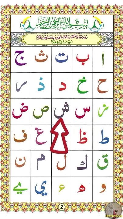 ا ب ت ث ج ح خ د ذ ر ز س ش ص ض ط ظ ع غ ف ق ک ل م ن و ہ ء ئ ے Subscribe