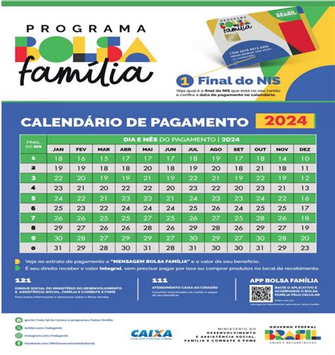 Calendário De Pagamentos Do Programa Bolsa Família 2024 Programas