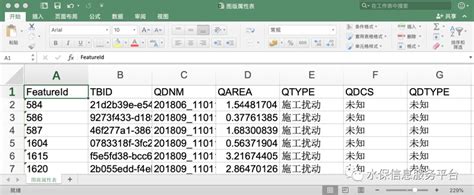 导出excel中文乱码qgis中图斑属性表如何导出成excel Csdn博客