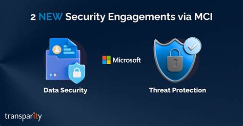 Transparity On Linkedin Microsoft Cybersecurity Dataprotection Threatprotection Mspartner…