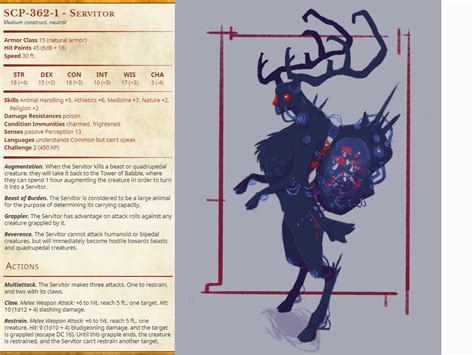 I Created A DND 5e Statblock For SCPs Ive Included In My DND Campaign Part 10 SCP 362 1